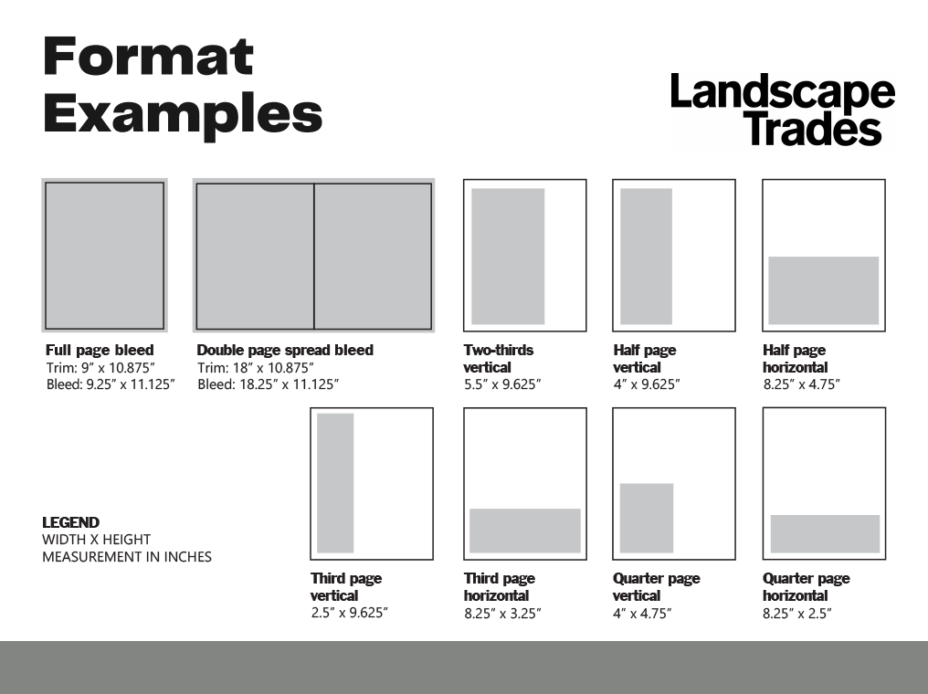 Landscape Trades media kit - Landscape Ontario